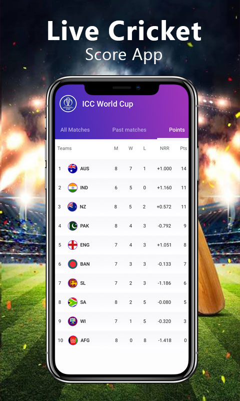 Starbyte Infotech| It Solution Company